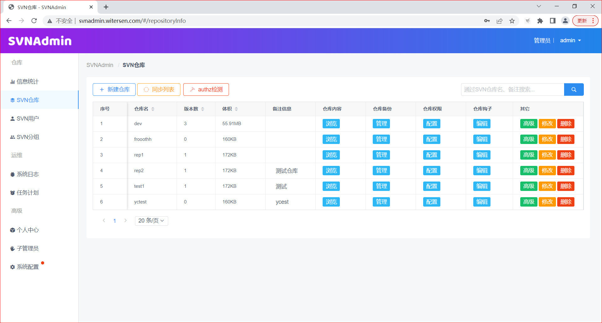 Svnadmin2 基于web的svn管理系统 菜鸟程序员博客
